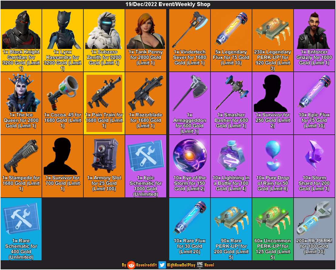 Weekly Shop Reset 12:00AM UTC 19/Dec/2022 : r/FORTnITE